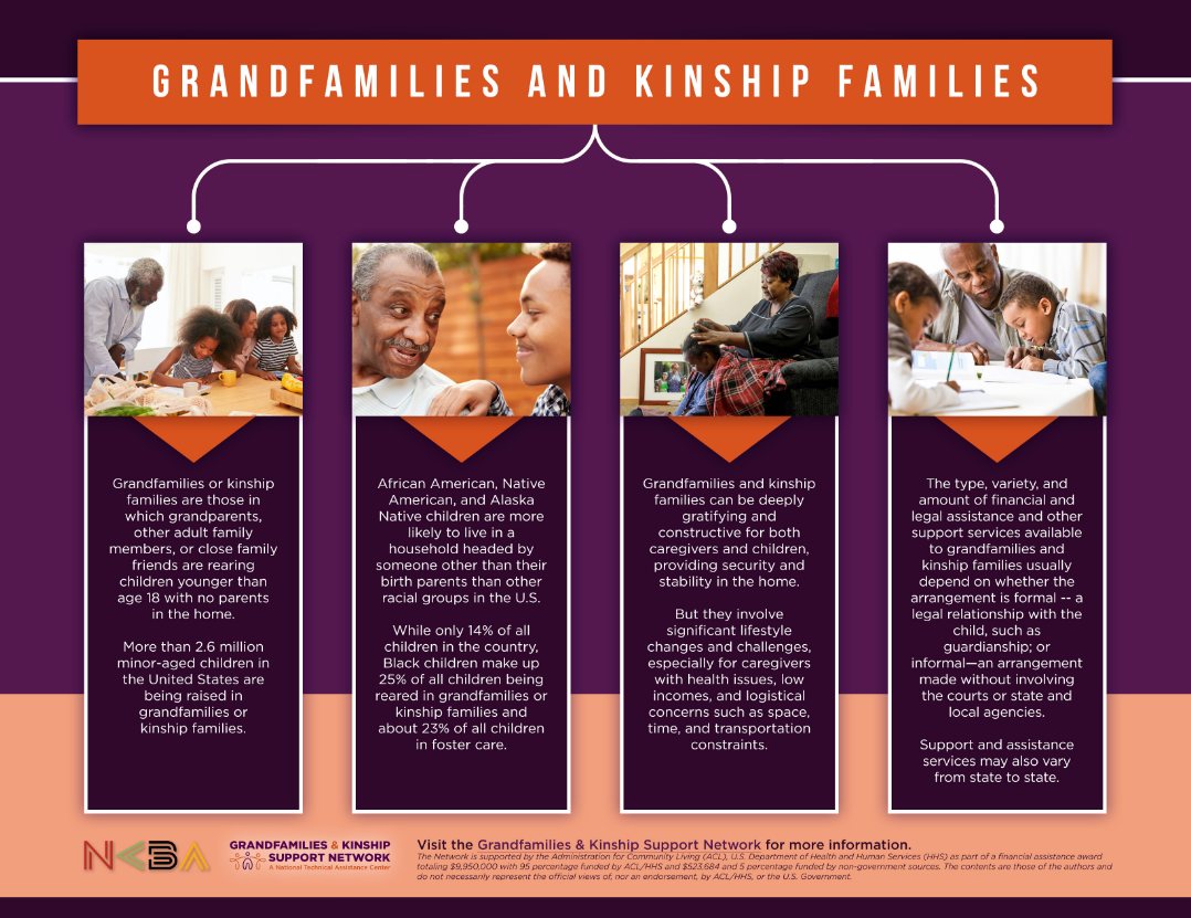 Who Are Grandfamilies and Kinship Families? - Grandfamilies & Kinship ...